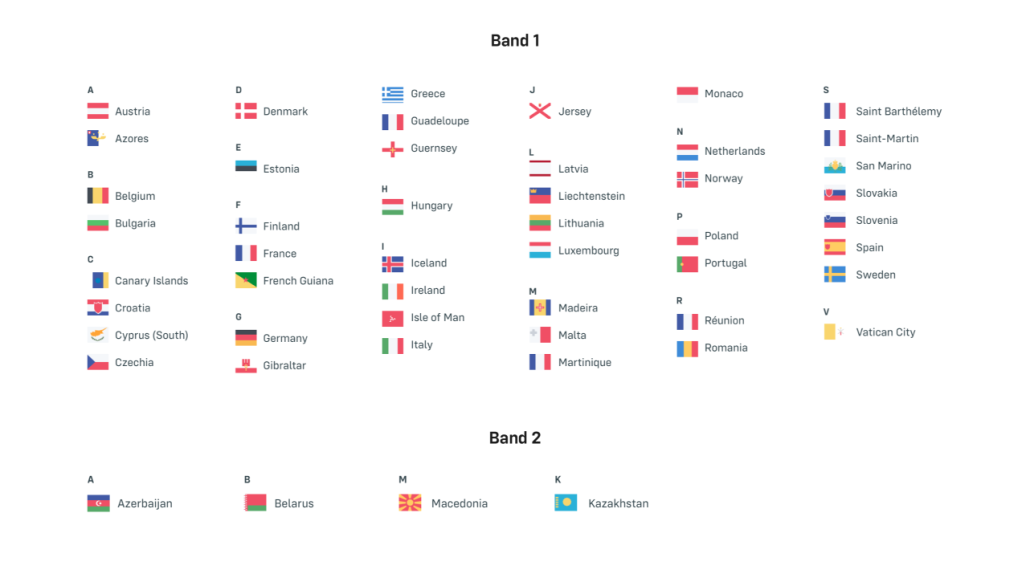 GP roaming country list - 2025